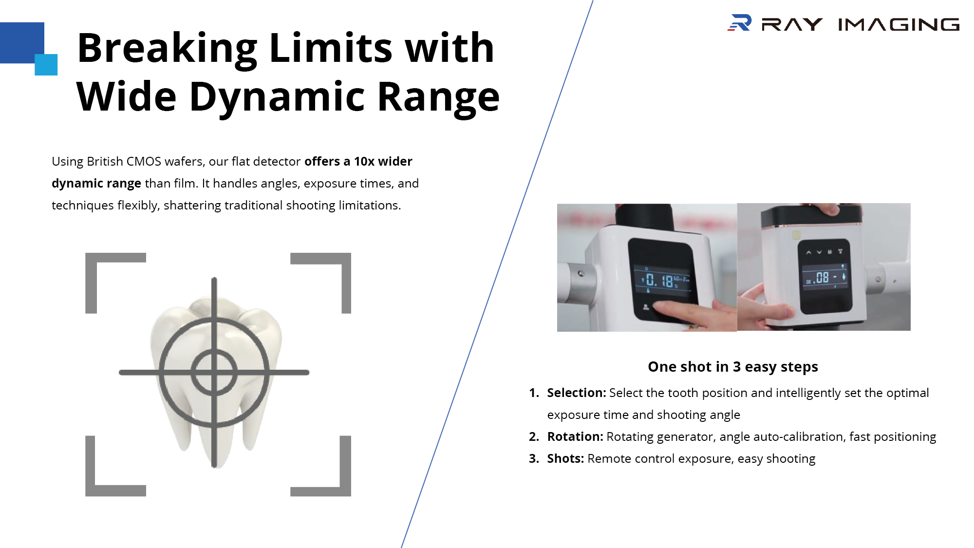 eRAY DR X-ray Imaging System - Ray Imaging