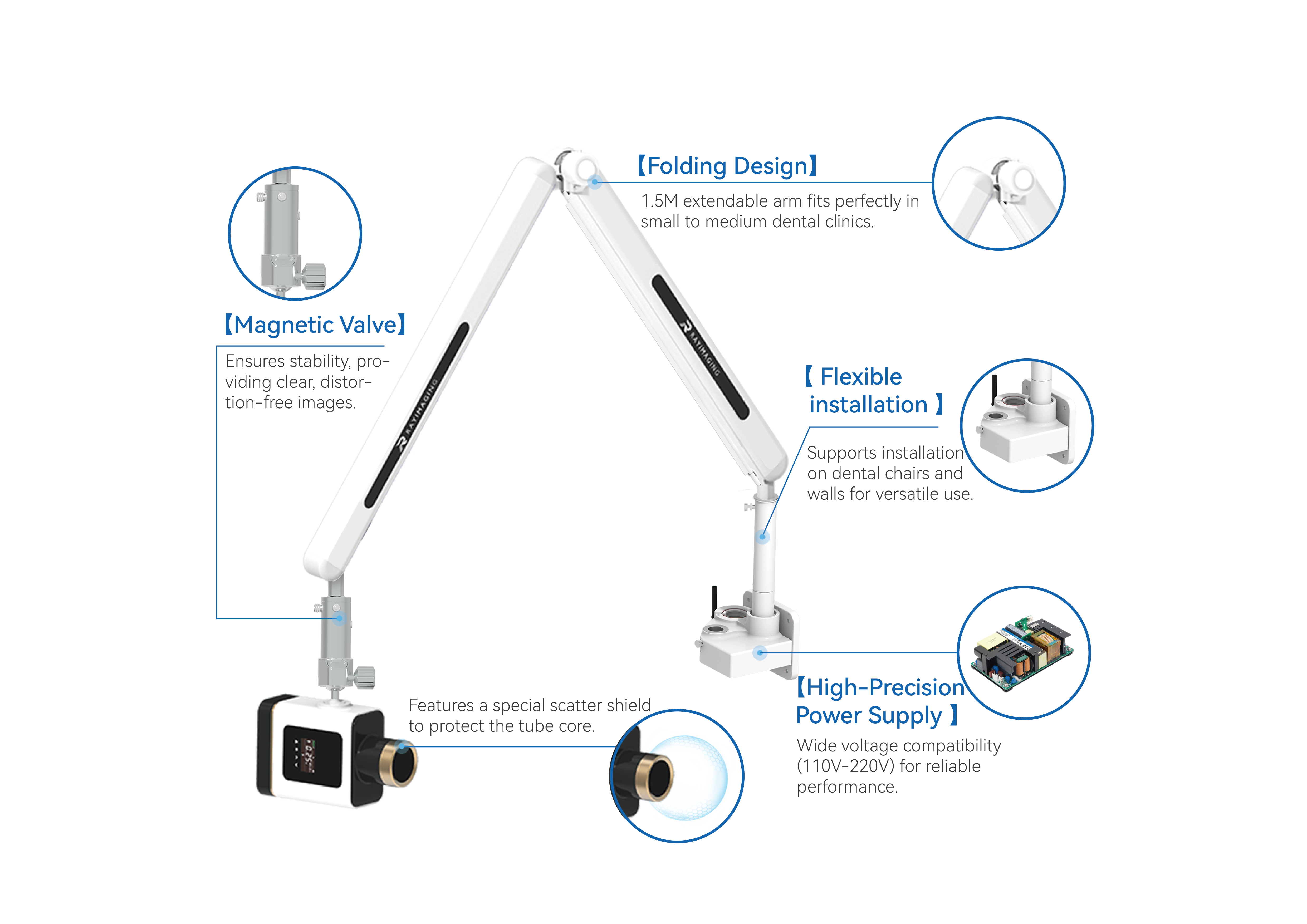 Wall-mounted Dental X-ray System - Ray Imaging
